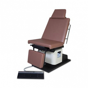 Basic Procedural Power Tables | Medline Industries, Inc.