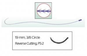 Stratafix Spiral PDS Plus Sutures | Medline