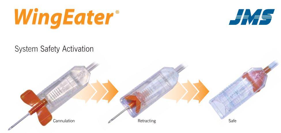 JMS WingEater Fistula Needles | Medline