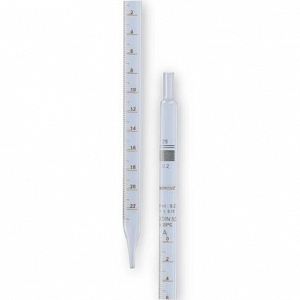 Class B Borosil Graduated Mohr Pipettes | Medline Industries, Inc.