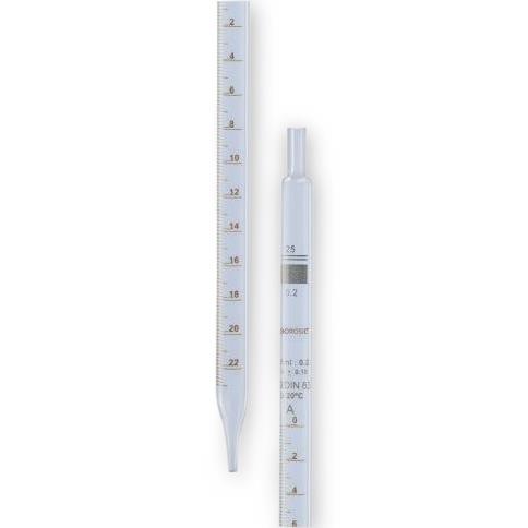 Class B Borosil Graduated Mohr Pipettes | Medline