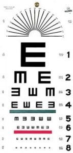 Illiterate or Tumbling "E" Eye Test Chart | Medline