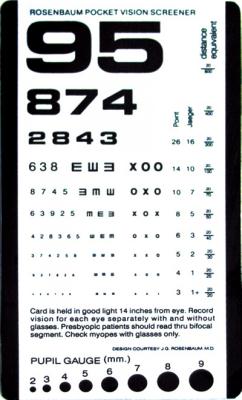 Graham-Field Pocket-Sized Plastic Eye Chart | Medline