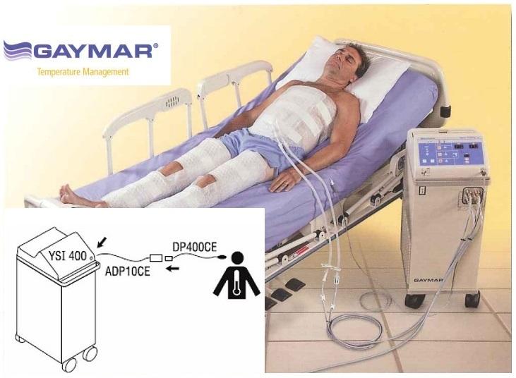MEDI-THERM III Hyper/Hypothermia Machine Accessories | Medline