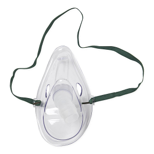 Medline Aerosol Masks | Medline