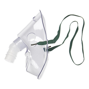 Medline Aerosol Masks | Medline