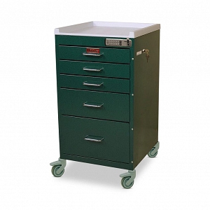 Harloff Mini Line Carts | Medline Industries, Inc.