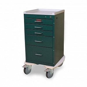 Harloff Mini Line Carts | Medline Industries, Inc.