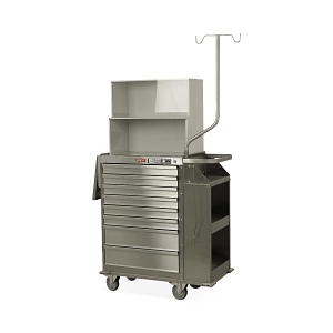 Medical Cast Carts by Harloff | Medline Industries, Inc.