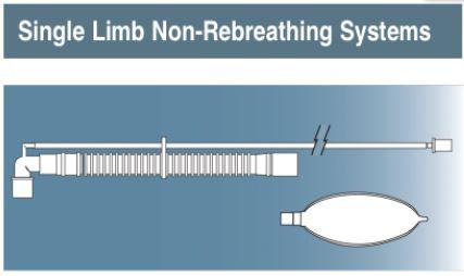 Modified Jackson-Rees/Mapleson D Circuits | Medline