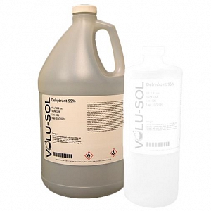 Volu-Sol 1-Gallon Dehydrant 95% | Medline Industries, Inc.