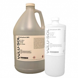 Volu-Sol 1-Gallon Dehydrant 80% | Medline Industries, Inc.