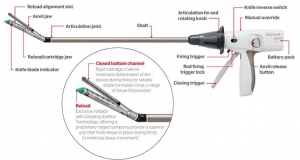 Echelon Flex Powered Vascular Stapler | Medline