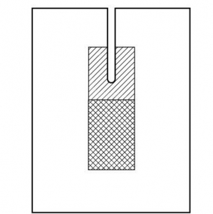Orthopedic Packs | Medline