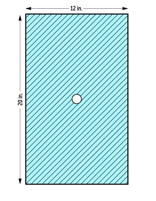 Halyard Pediatric Circumcision Drapes | Medline