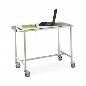 Laboratory Instrument Desk | Medline Industries, Inc.