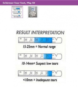 Schirmer Tear Test | Medline Industries, Inc.