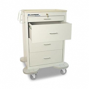 Medical Treatment Cart with 4 Drawers and Key Lock | Medline Industries ...