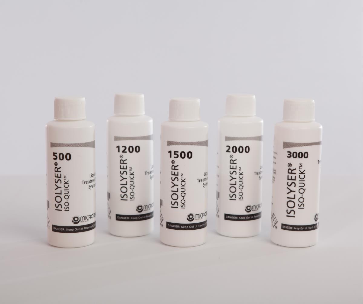ISO-Quick Treatment System | Medline