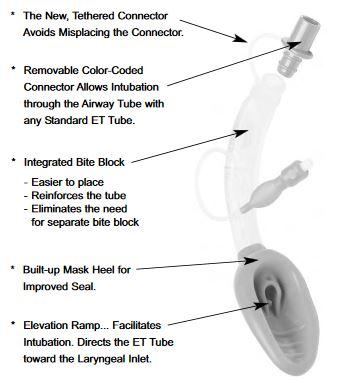 Air-Q Intubating Laryngeal Airways | Medline