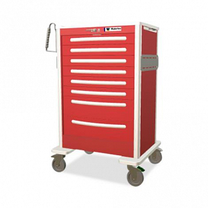 Red Aluminum Emergency Carts with 8 Drawers | Medline Industries, Inc.