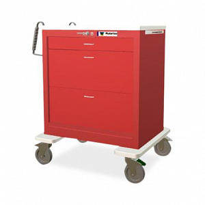 Red Steel Emergency Carts with 3 Drawers | Medline Industries, Inc.
