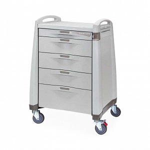 Medical Carts Medline