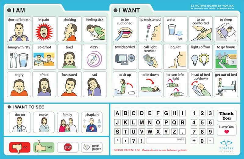 Patient Communication Boards | Medline