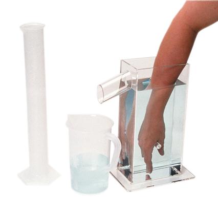 Baseline Volumetric Measuring Devices | Medline