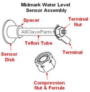 Midmark Water Level Tube Sensors | Medline Industries, Inc.