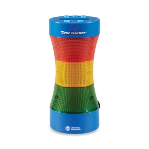 Marketlab Stat Trackers | Medline Industries, Inc.