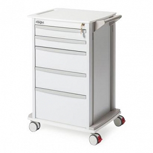 Marketlab Insight Storage Carts | Medline