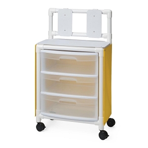 Marketlab Mobile Isolation Stations | Medline Industries, Inc.