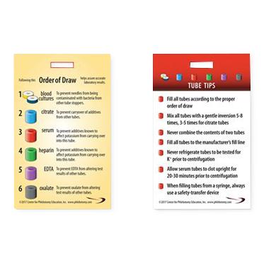 Order of Draw Badge Card | Medline