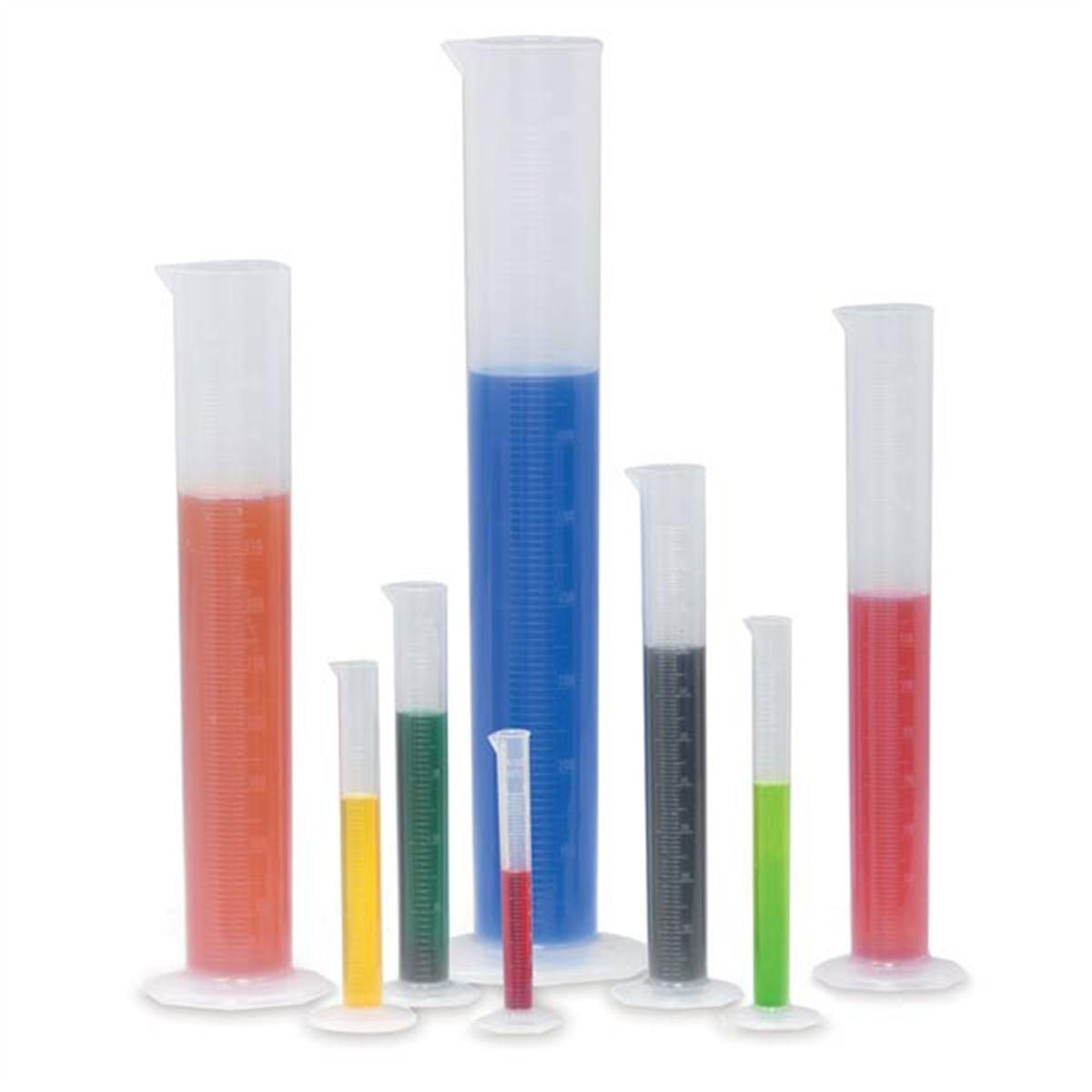 Marketlab Clear Graduated Cylinders | Medline