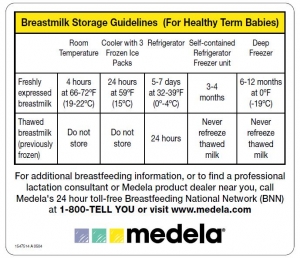 Storage Guidelines Magnets | Medline