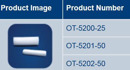AbsorbENT Ear Wick/Ear Packing | Medline