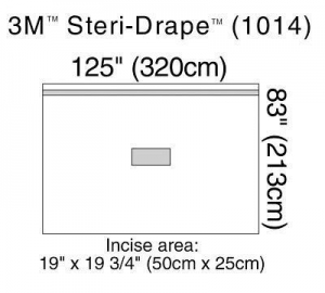 Steri-Drape Isolation Drapes with Incise Film | Medline Industries, Inc.