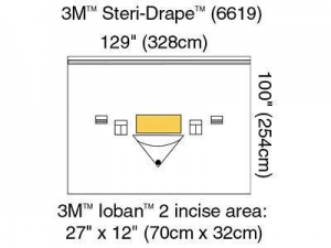 Steri-Drape Large Isolation Drapes | Medline Industries, Inc.