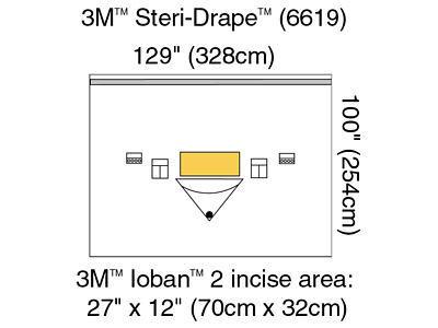3M Steri-Drape Large Isolation Drapes with Ioban 2 Incise Film and ...