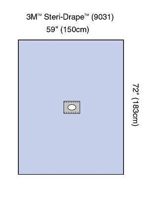 Steri-Drape Adhesive Aperture Drape | Medline