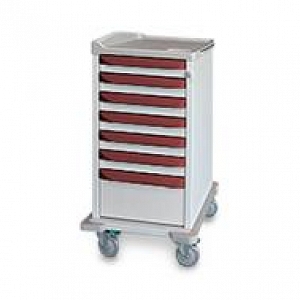 M Series Medication Cart | Medline Industries, Inc.