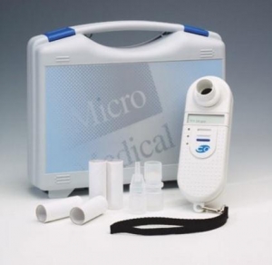 Carbon Monoxide Monitors | Medline Industries, Inc.