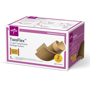 TwoFlex 2-Layer Compression System | Medline Industries, Inc.