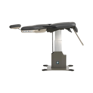 Procedure Chairs | Medline