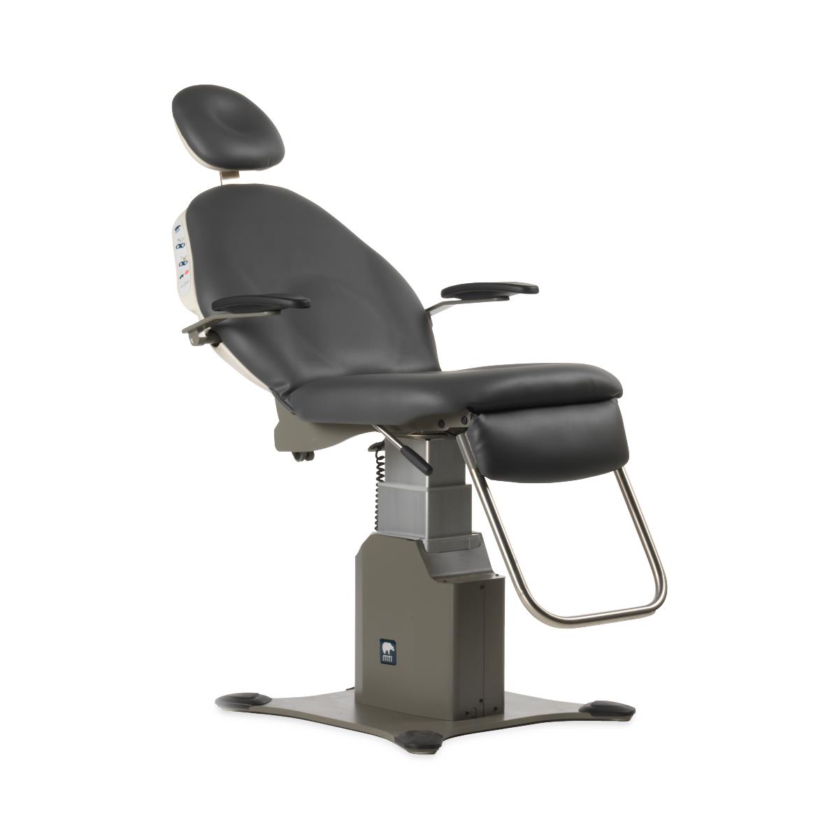 Procedure Chairs | Medline