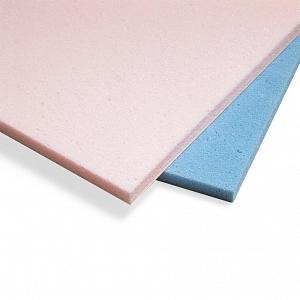 Slo-Foam Splint Padding | Medline Industries, Inc.