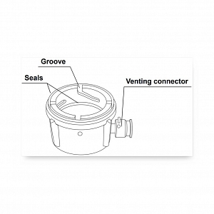 Olympus Evis Scope Water-Resistant Cap | Medline Industries, Inc.