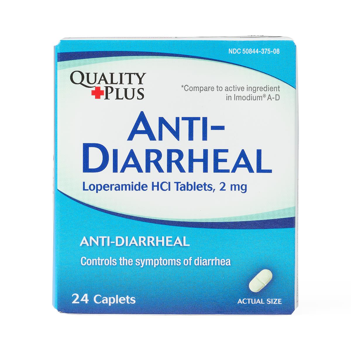 LNK Loperamide Caplets | Medline