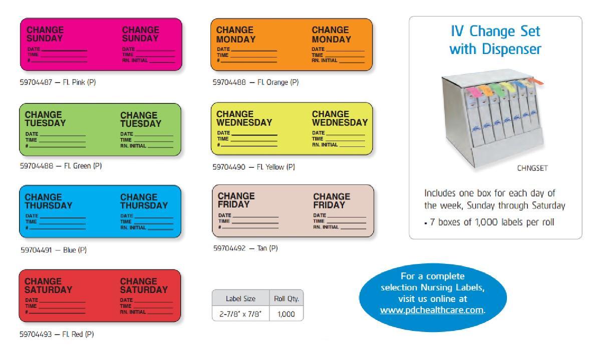 Medication Labels | Medline
